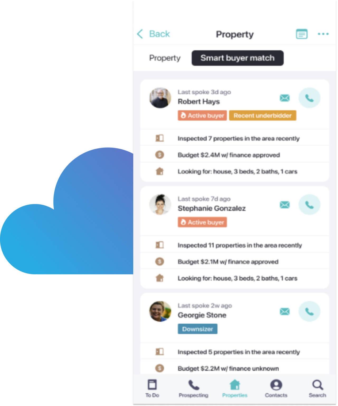Solutions – Nurture Cloud